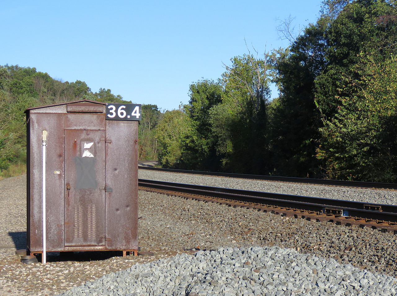 NS Rule 261 CSS System Ft Wayne Line